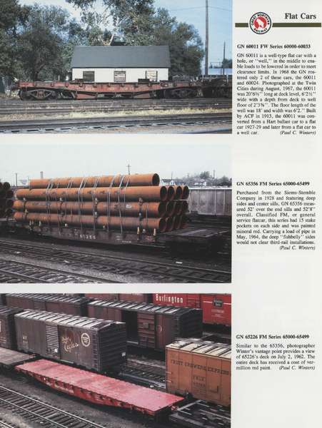 GN Color Guide to Freight and Passenger Equipment (Digital Reprint ...